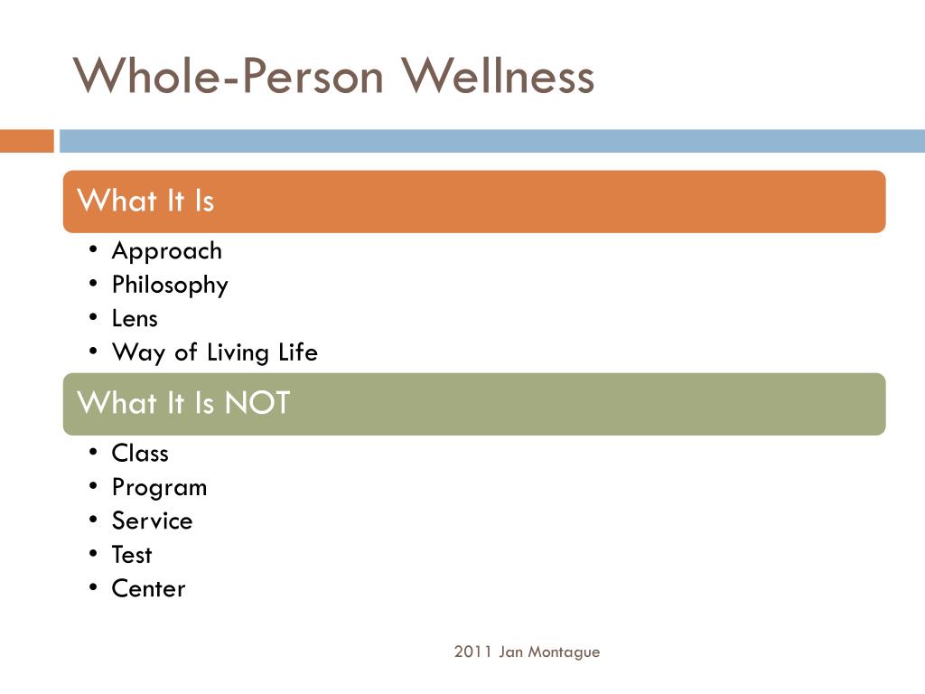 PPT - Whole-Person Wellness for Optimal living PowerPoint Presentation ...