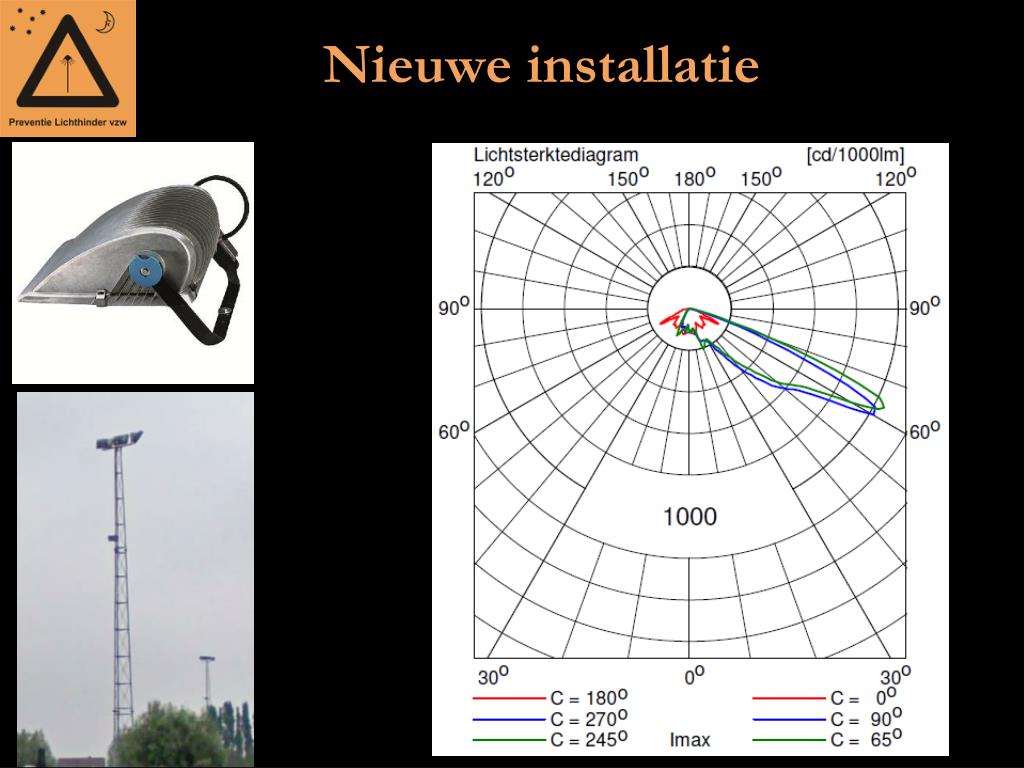 PPT - Doorlichting voetbalveldverlichting Eendracht Hooglede PowerPoint ...