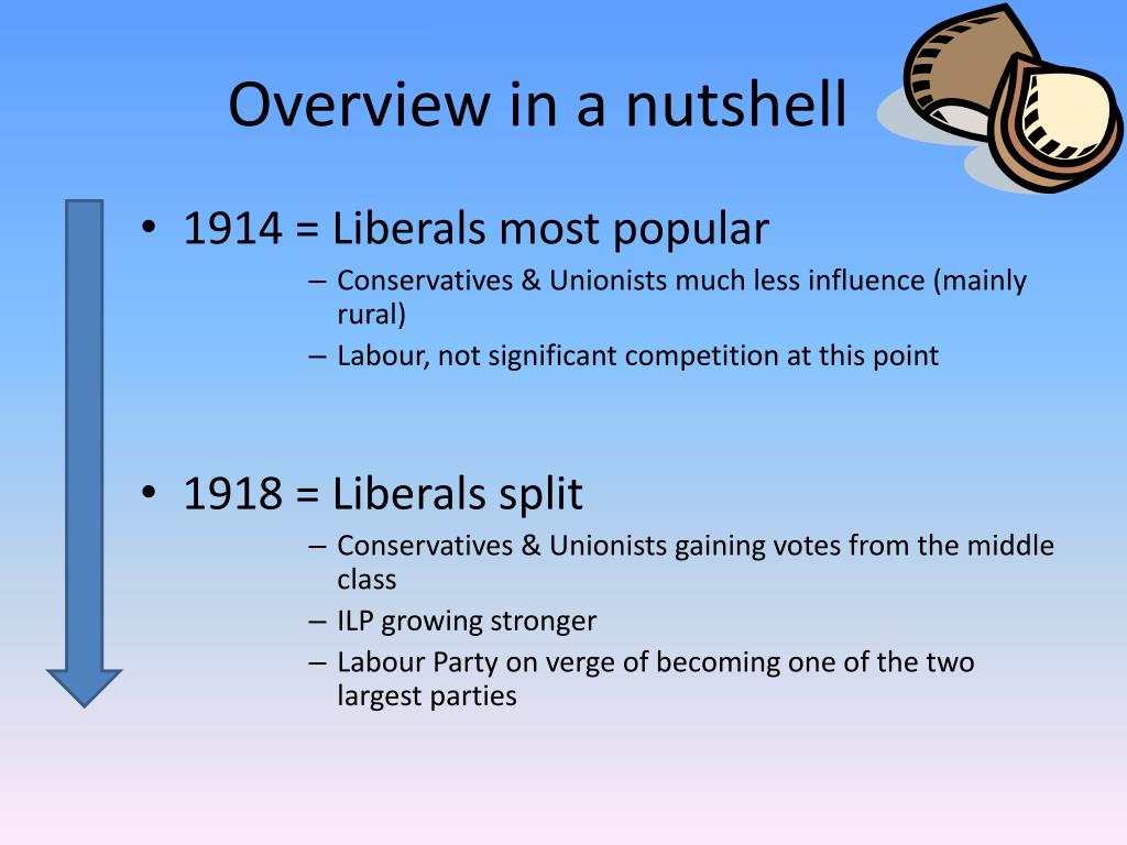 PPT - The Impact of WWI on Scottish Politics PowerPoint Presentation ...