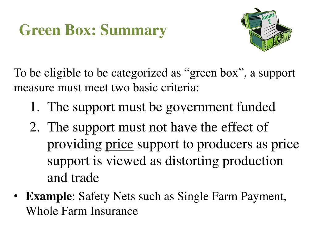 PPT - Agriculture and Food in International Trade PowerPoint ...