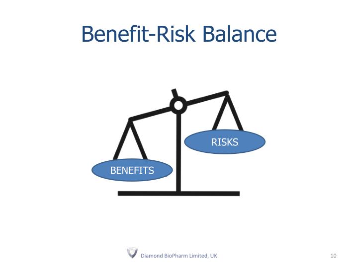 PPT - Regulatory Affairs PowerPoint Presentation - ID:2056869