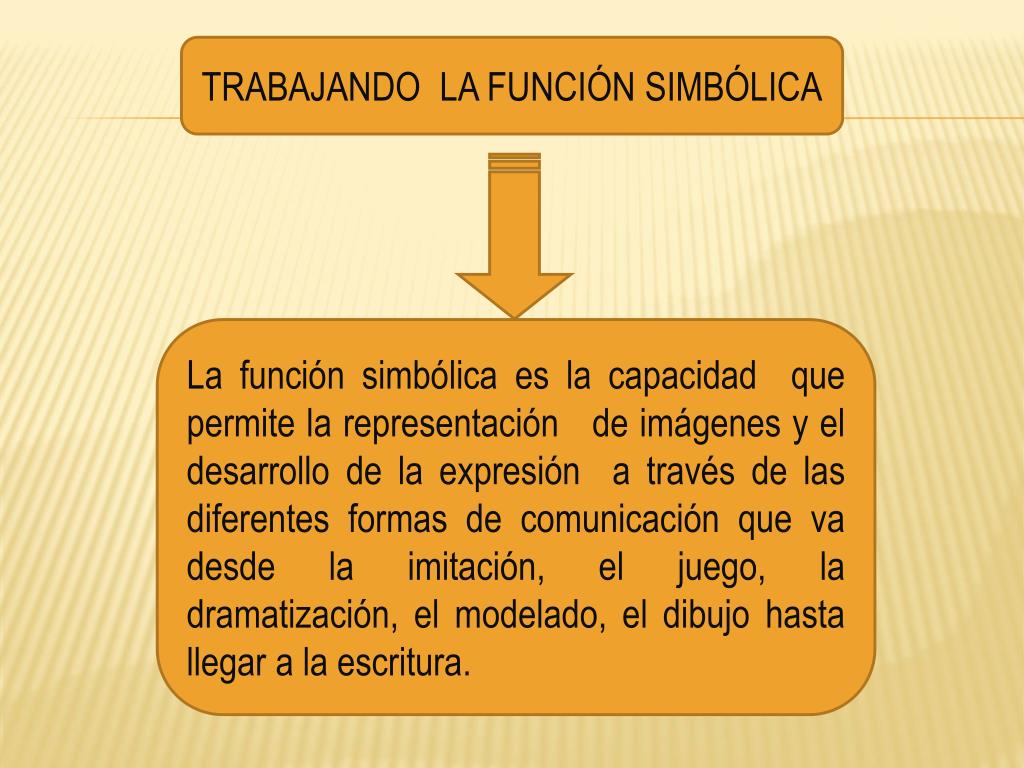 PPT - ESTRATEGIAS PARA EL DESARROLLO DEL AREA DE COMUNICACIÓN ...
