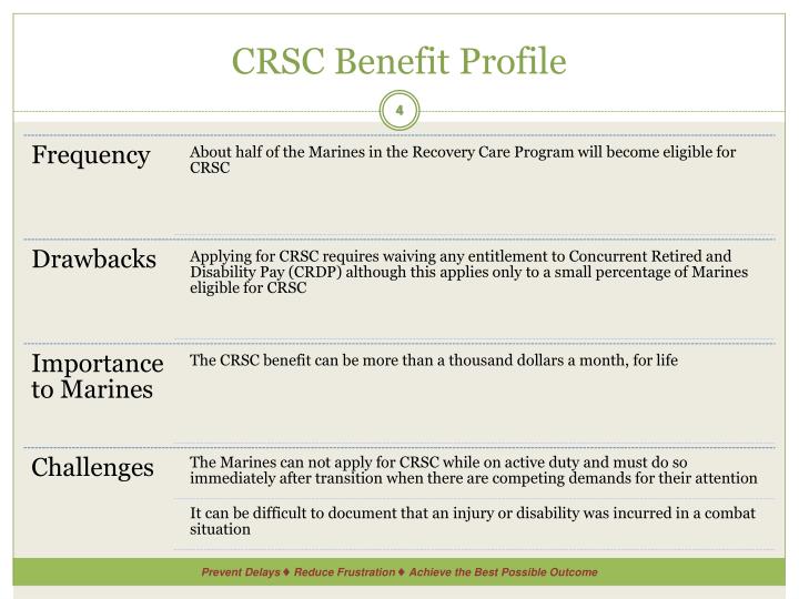 PPT - Combat Related Special Compensation PowerPoint Presentation - ID ...