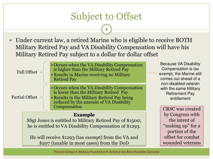 PPT - Combat Related Special Compensation PowerPoint Presentation - ID ...