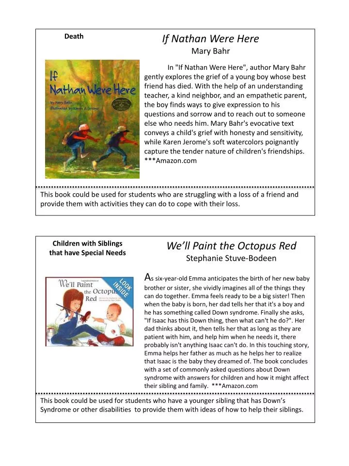 PPT - If Nathan Were Here Mary Bahr PowerPoint Presentation, free ...