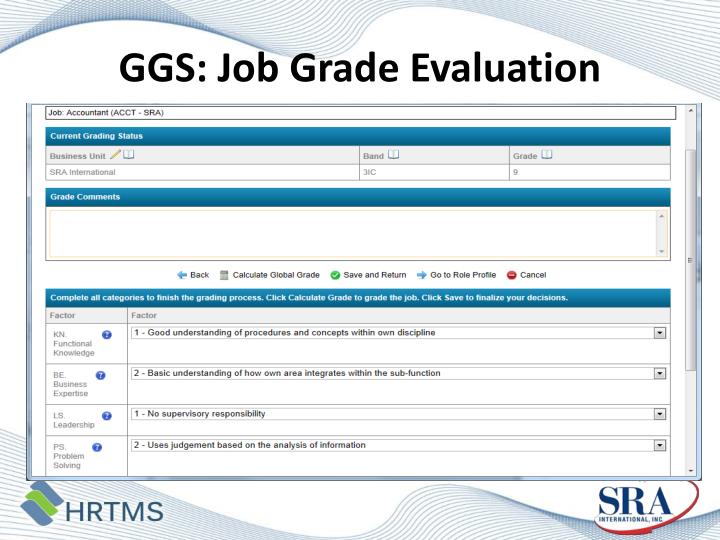 PPT - The Best-Practices Guide to Job Leveling PowerPoint Presentation ...