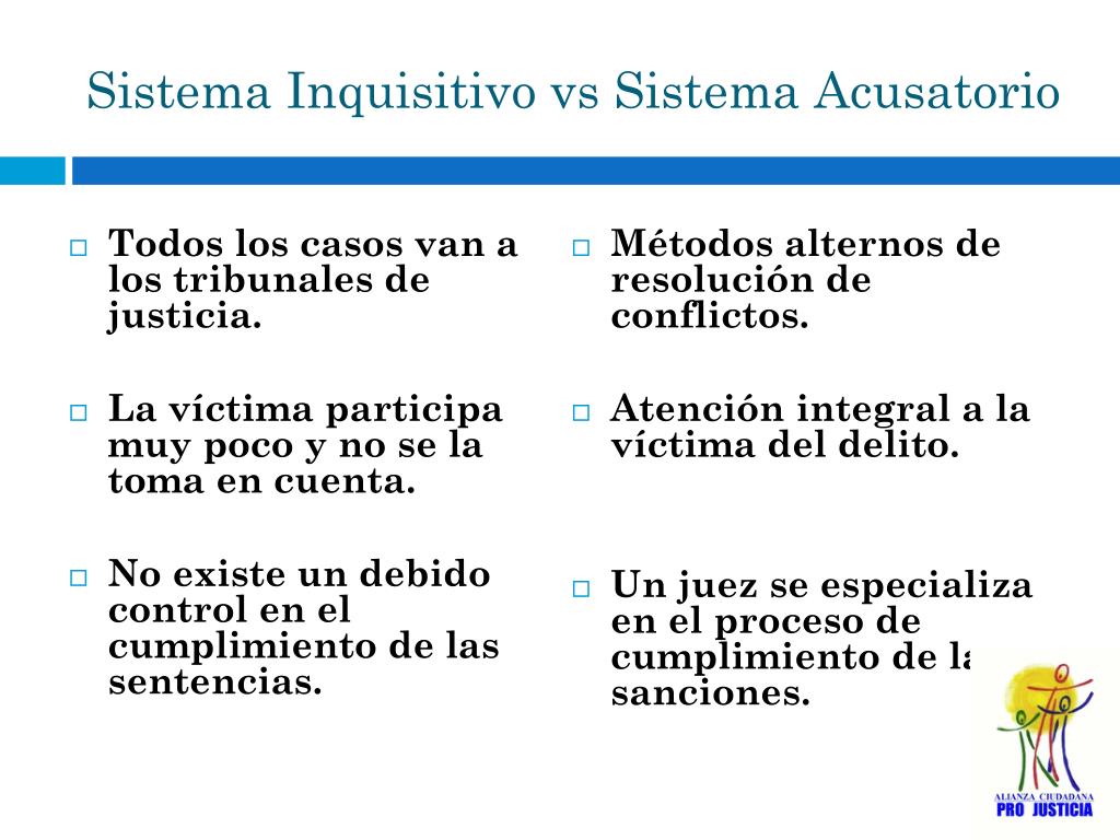 Diferencia Entre El Sistema Inquisitivo Y El Acusator - vrogue.co Diferencia Entre El Sistema Inquisitivo Y El Acusator - vrogue.co
