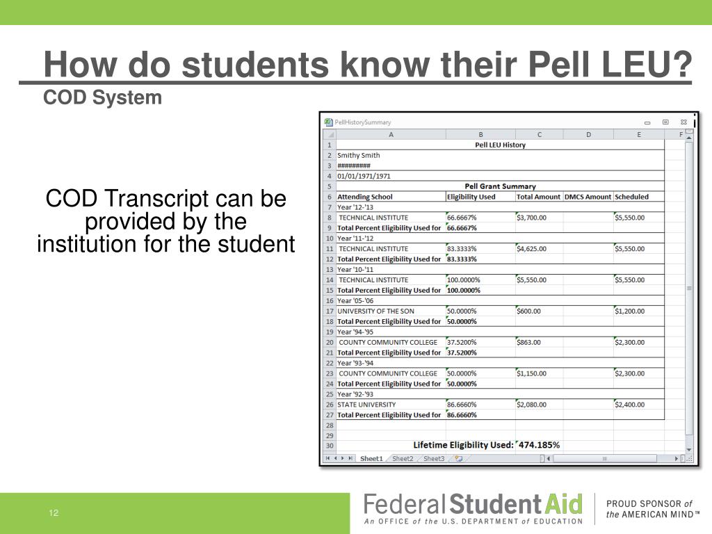 PPT - Carney McCullough and Kathleen Wicks | Nov. 2012 U.S. Department ...