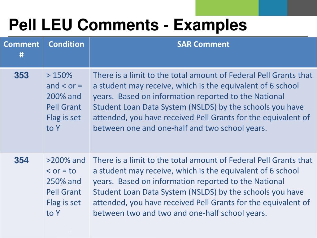 PPT - VASFAA Conference Richmond, VA – May 20, 2014 PowerPoint ...