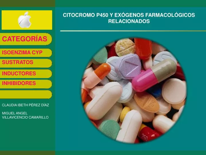 PPT - CITOCROMO P450 Y EXÓGENOS FARMACOLÓGICOS RELACIONADOS PowerPoint ...
