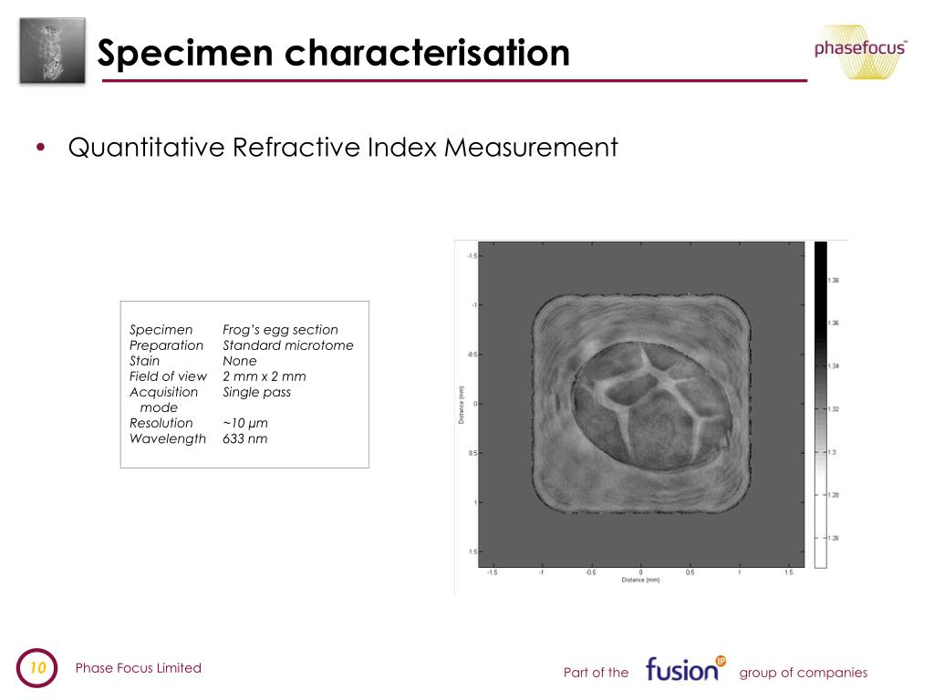 PPT - Lens Free Live Cell Imaging Ian Pykett, Vassilios Albanis ...