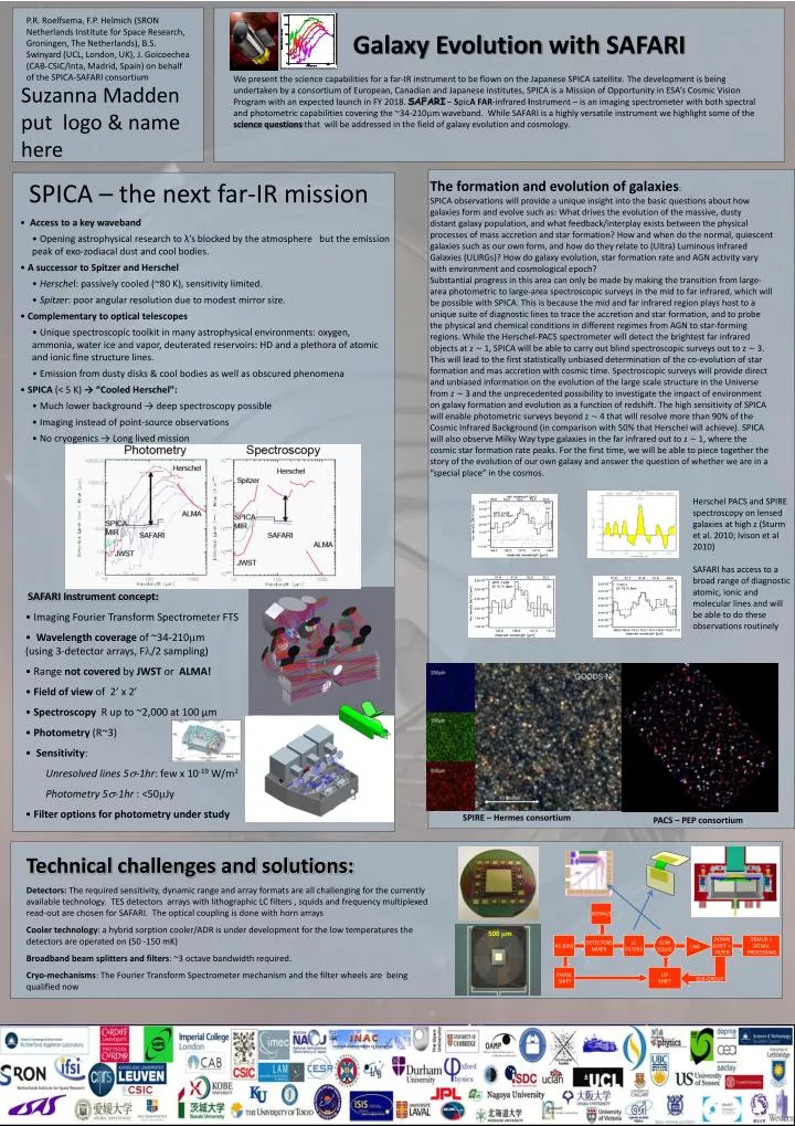 PPT - Technical challenges and solutions: PowerPoint Presentation, free ...