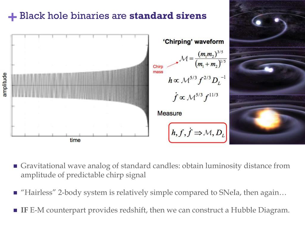 PPT - Chaz Shapiro Institute of Cosmology & Gravitation, Portsmouth ...
