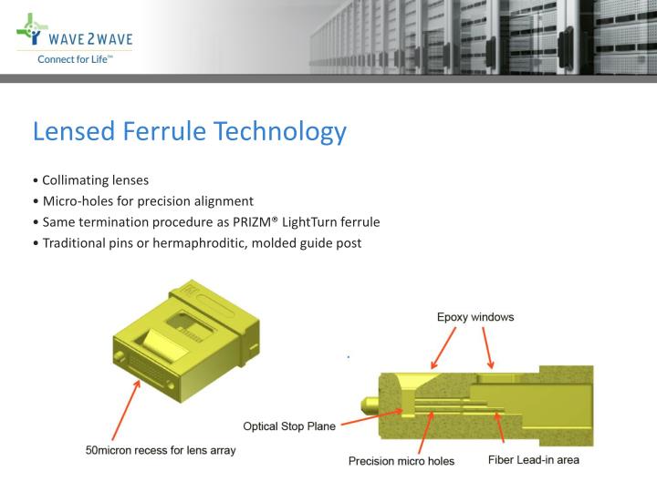 PPT - PRIZM® LightTurn ® PowerPoint Presentation - ID:2058627