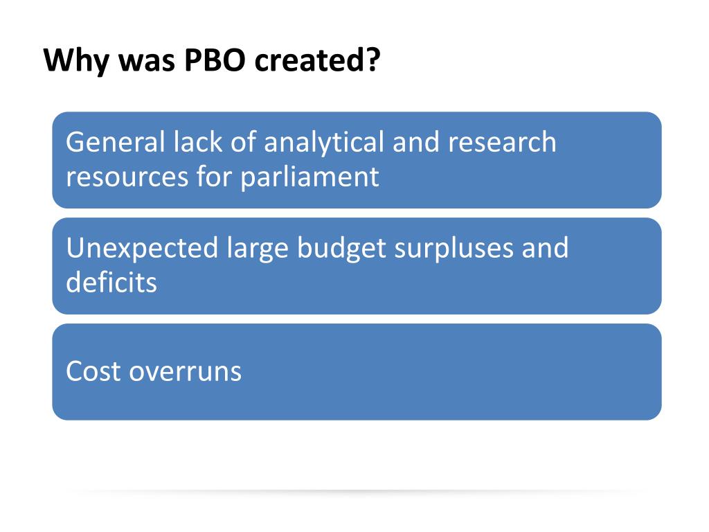 PPT - How Government Works PBO’s Role FMI Capital Chapter PD Day ...