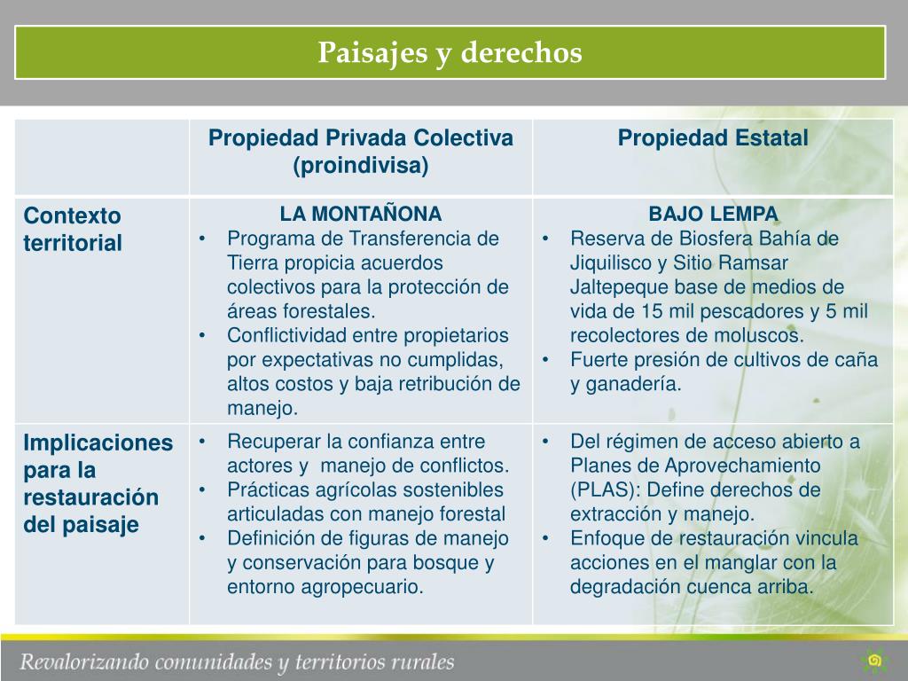 PPT - Restauración del paisaje, gobernanza y cambio climático ...