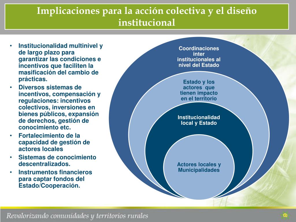 PPT - Restauración del paisaje, gobernanza y cambio climático ...