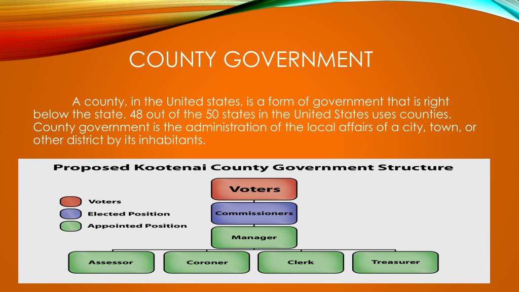 PPT - State Government and politics PowerPoint Presentation, free ...