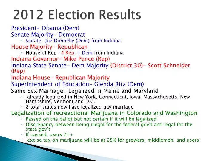 PPT - 2012 Election Results PowerPoint Presentation, free download - ID ...