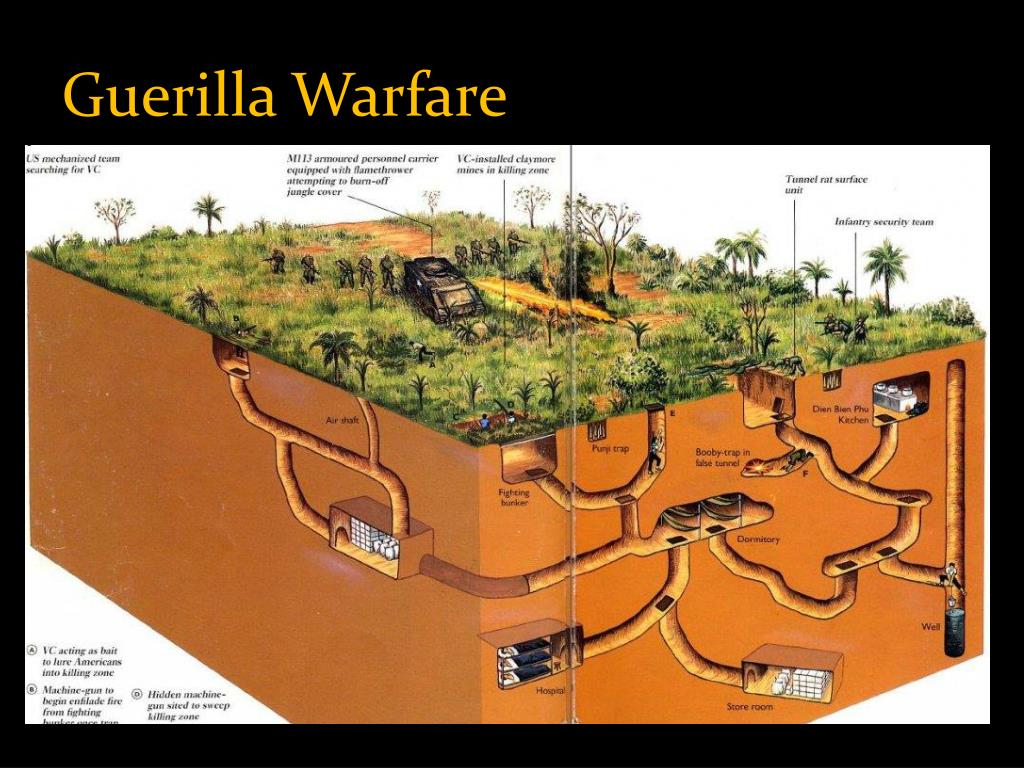 PPT - The Vietnam War 1965-1975 PowerPoint Presentation, free download ...
