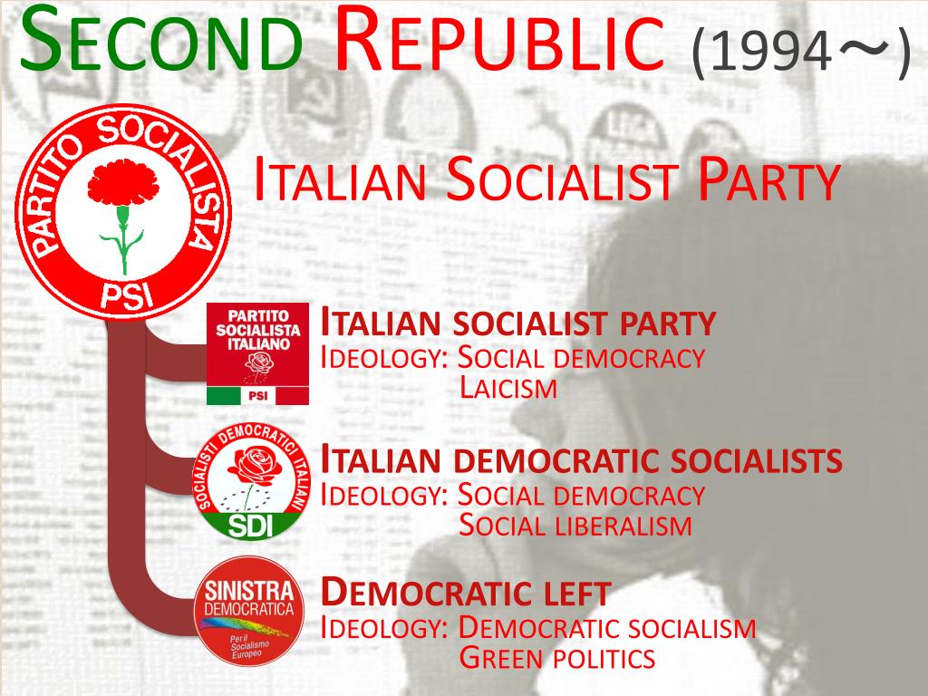 PPT - Political parties in Italy PowerPoint Presentation, free download ...