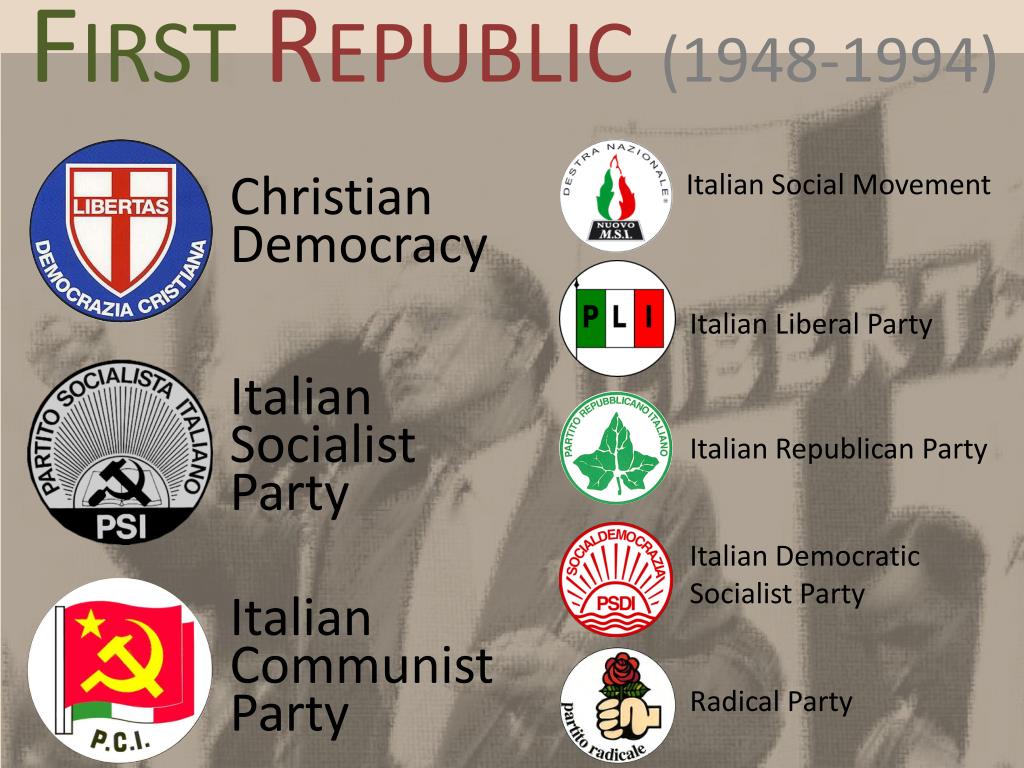 PPT - Political parties in Italy PowerPoint Presentation, free download ...