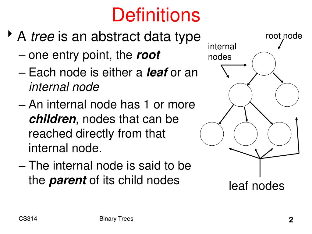 Ppt Understanding Binary Trees Properties Traversals And Implementations Powerpoint