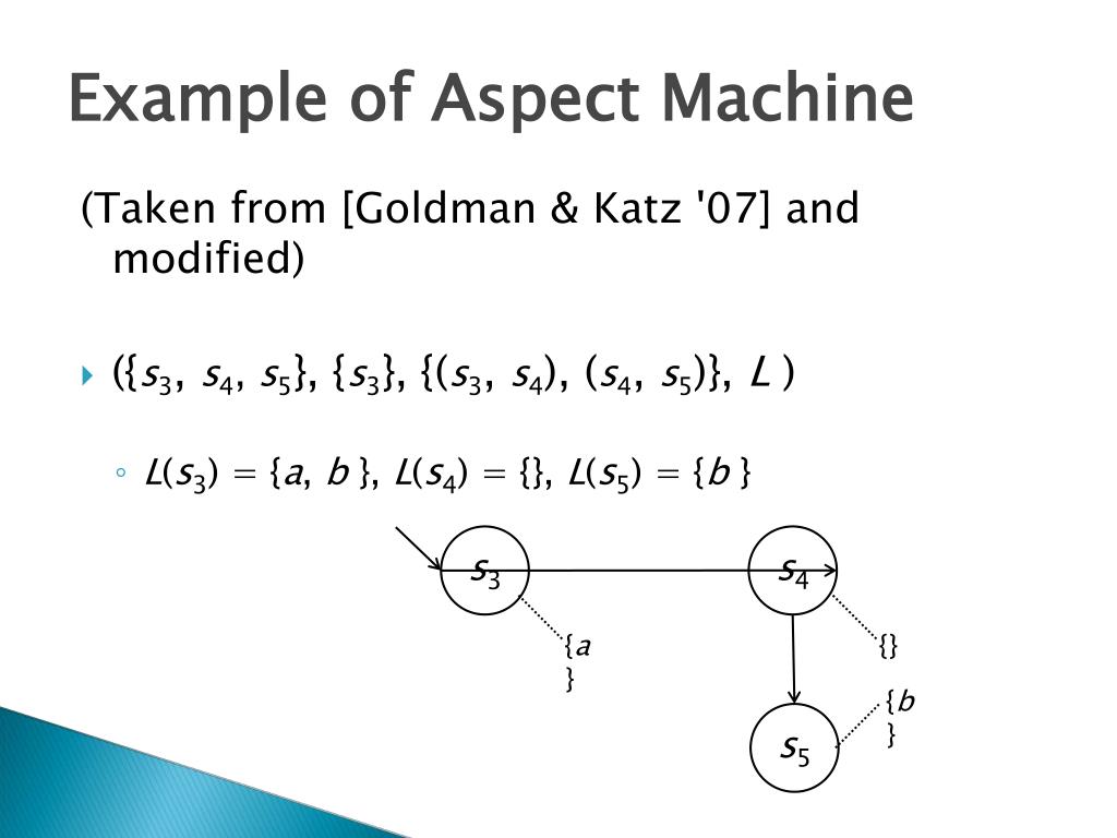 Ppt Rewriting Logic Model Of Compositional Abstraction Of Aspect Oriented Software Powerpoint
