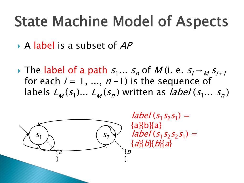Ppt Rewriting Logic Model Of Compositional Abstraction Of Aspect Oriented Software Powerpoint
