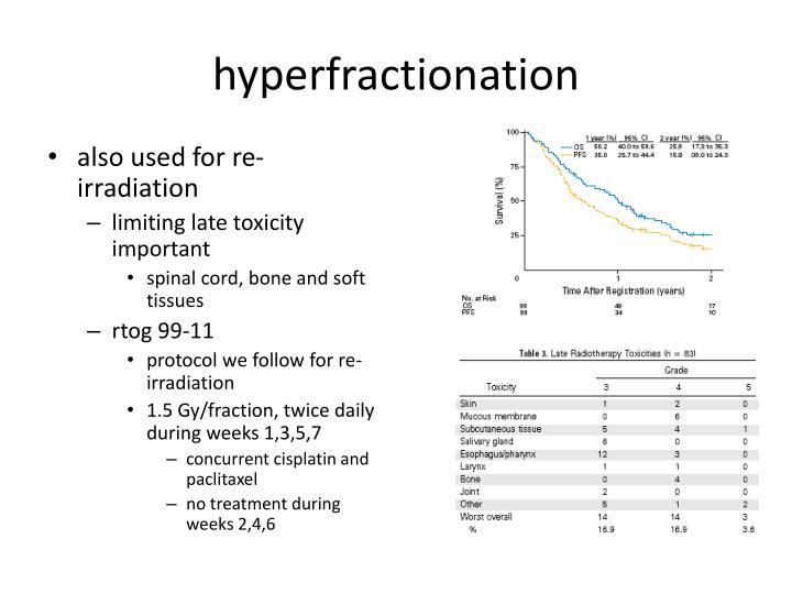 PPT - radiation therapy in cancers of the head and neck PowerPoint ...