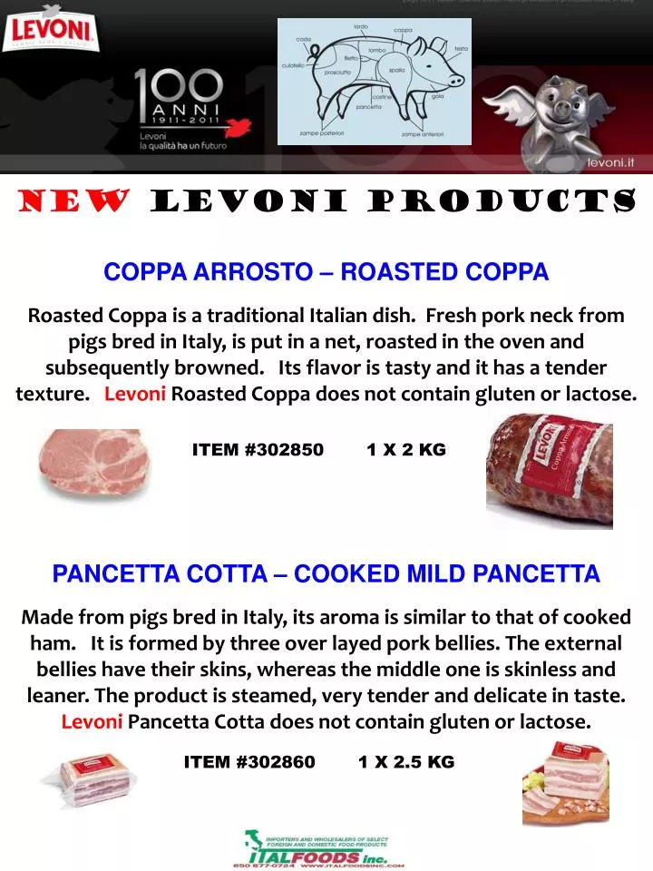 PPT - COPPA ARROSTO – ROASTED COPPA PowerPoint Presentation, free ...