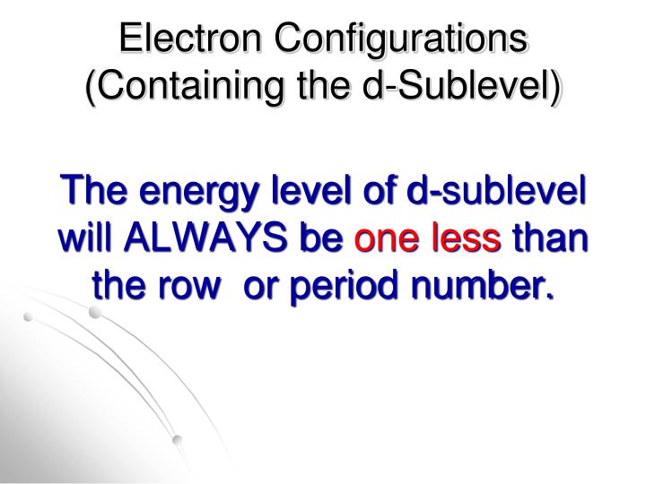 PPT - Blocks in The Periodic Table PowerPoint Presentation - ID:2061175