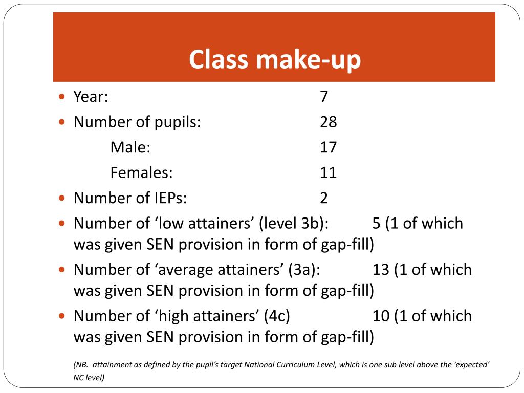 PPT - Mrs Margherita Edney Highdown School and Sixth Form Centre ...
