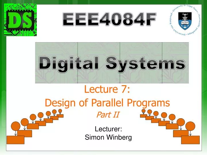 Ppt Lecture 7 Design Of Parallel Programs Part Ii Powerpoint 9325