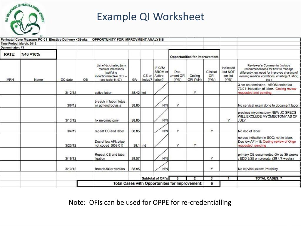 PPT - AHA/HRET HEN: Data and Coaching Webinar: Early Elective ...