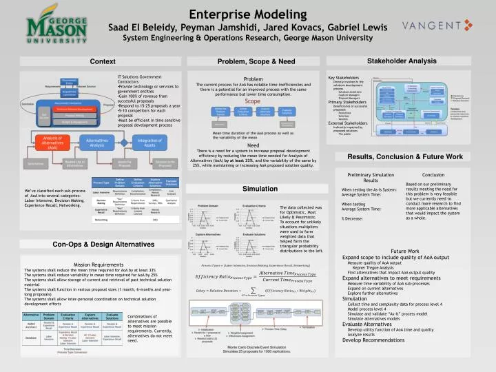 PPT - Con-Ops & Design Alternatives PowerPoint Presentation, free ...