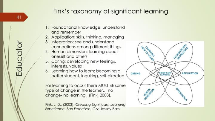 PPT - SAGE: Preceptor Roles PowerPoint Presentation - ID:2063015