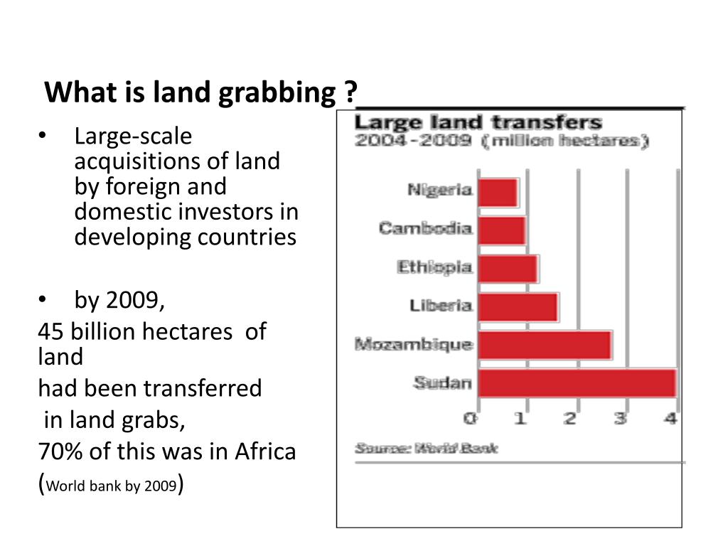 PPT - Women and Land Grabbing PowerPoint Presentation, free download ...