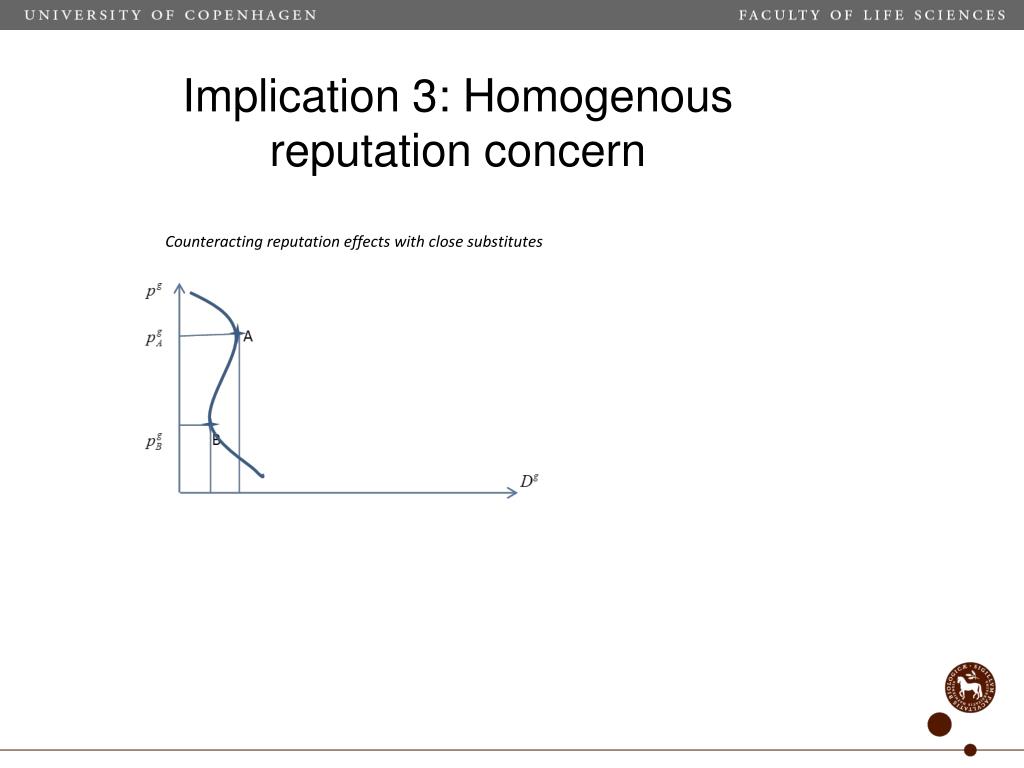 PPT - Pro-social reputation effects in consumer goods markets ...