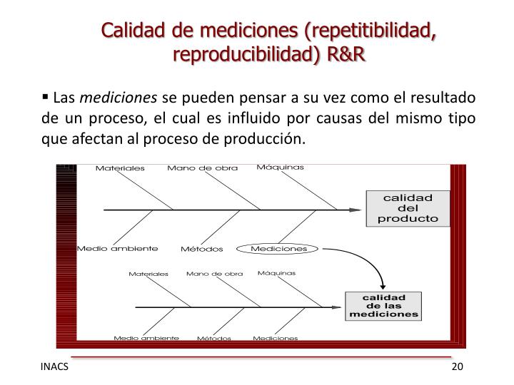 PPT - Calidad de las Mediciones; Repetibilidad y Reproducibilidad (R&R ...