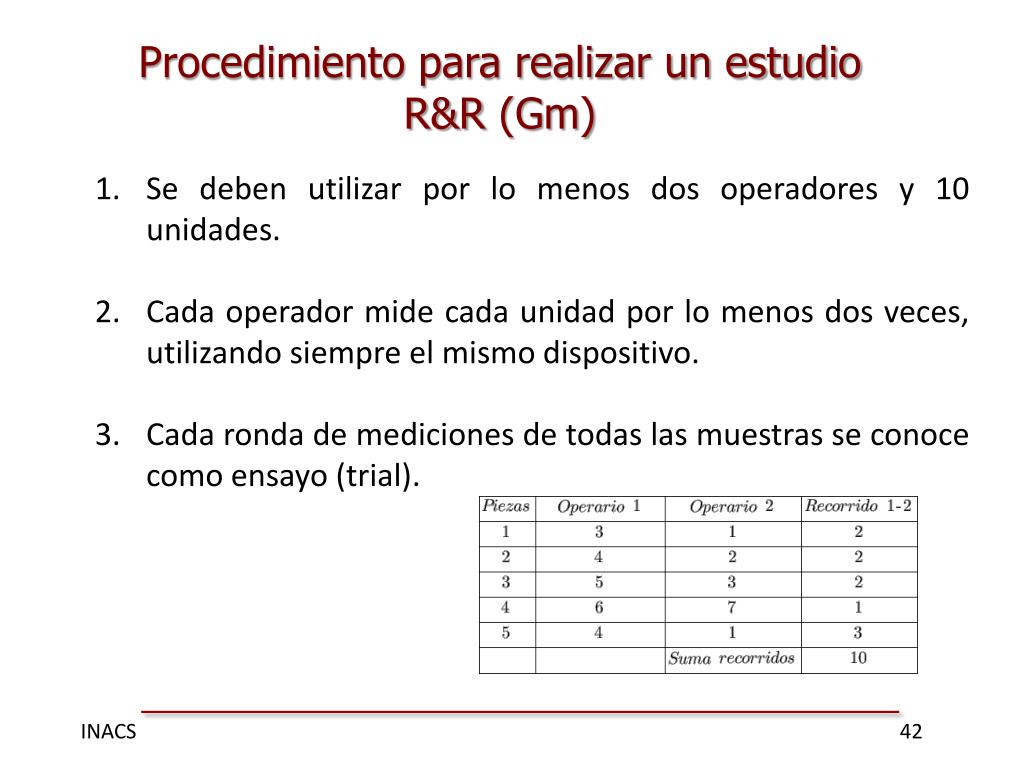 PPT - Calidad de las Mediciones; Repetibilidad y Reproducibilidad (R&R ...