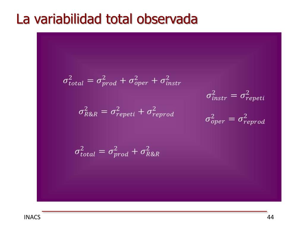 PPT - Calidad de las Mediciones; Repetibilidad y Reproducibilidad (R&R ...