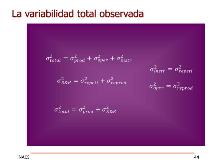 PPT - Calidad de las Mediciones; Repetibilidad y Reproducibilidad (R&R ...