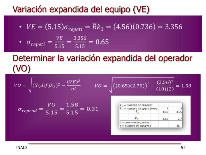 PPT - Calidad de las Mediciones; Repetibilidad y Reproducibilidad (R&R ...