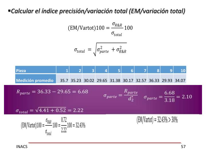 PPT - Calidad de las Mediciones; Repetibilidad y Reproducibilidad (R&R ...