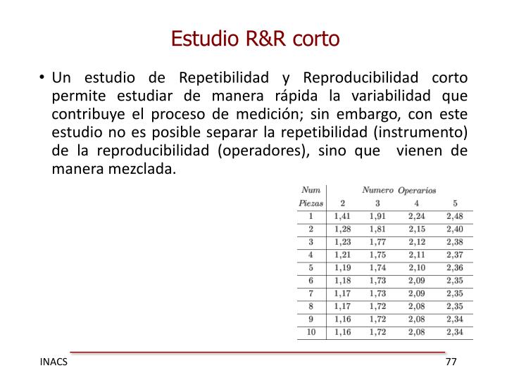 PPT - Calidad de las Mediciones; Repetibilidad y Reproducibilidad (R&R ...