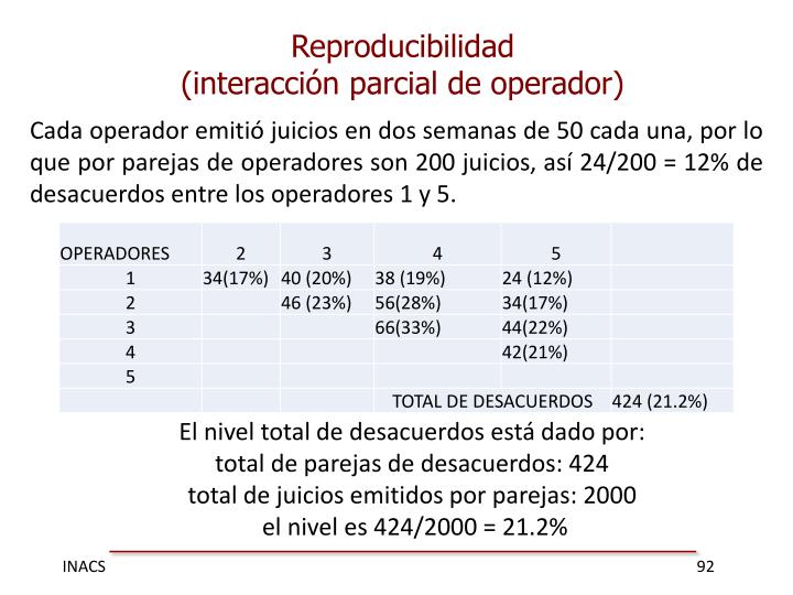 PPT - Calidad de las Mediciones; Repetibilidad y Reproducibilidad (R&R ...