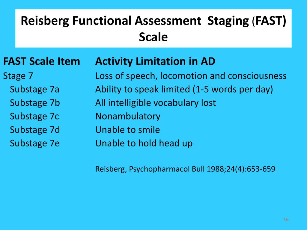 PPT - Alzheimer’s Disease: The Long Journey Implications for LTC June 7 ...