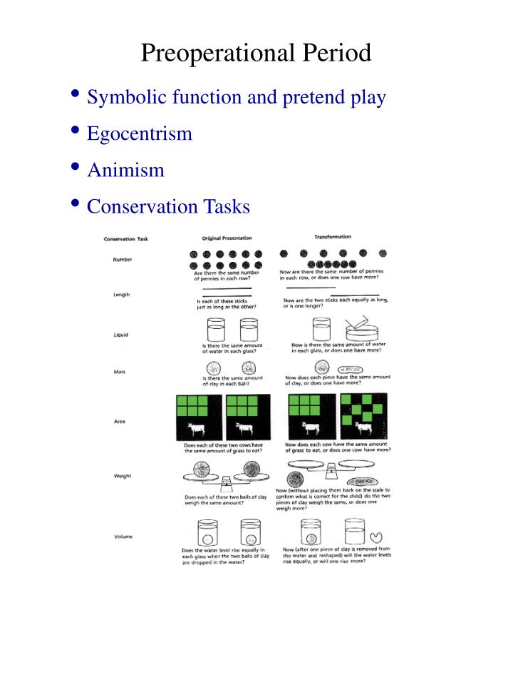 PPT - Cognitive Development - Piaget PowerPoint Presentation - ID:2063340