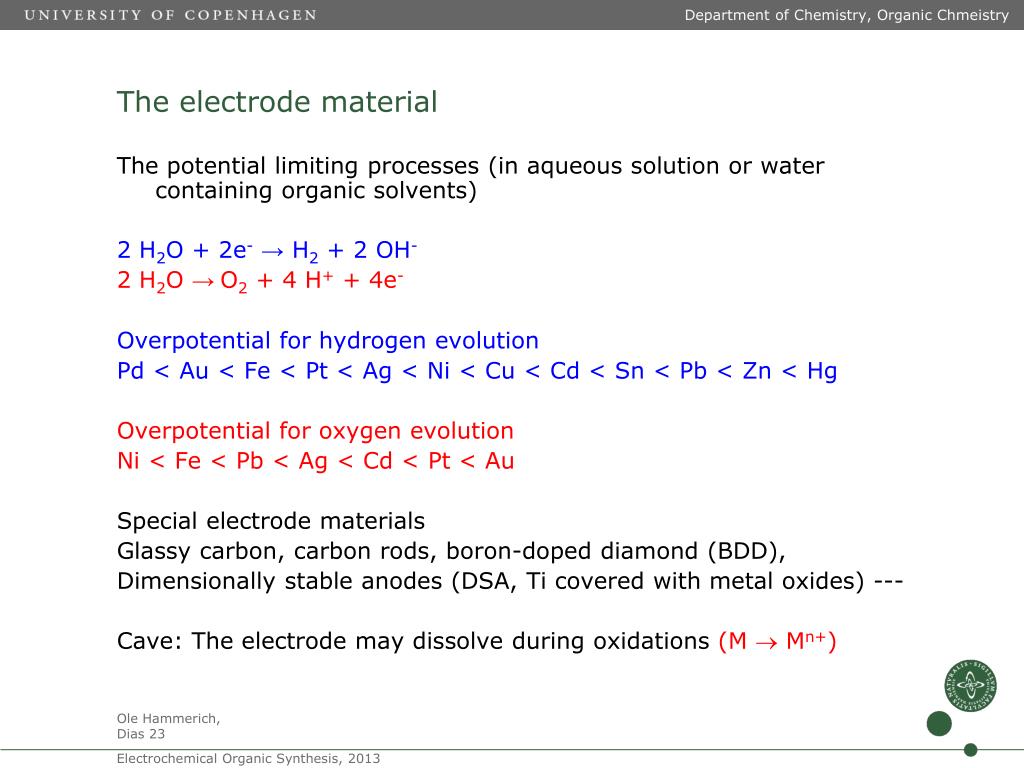 PPT - Electrochemical Organic Synthesis Ole Hammerich PowerPoint ...